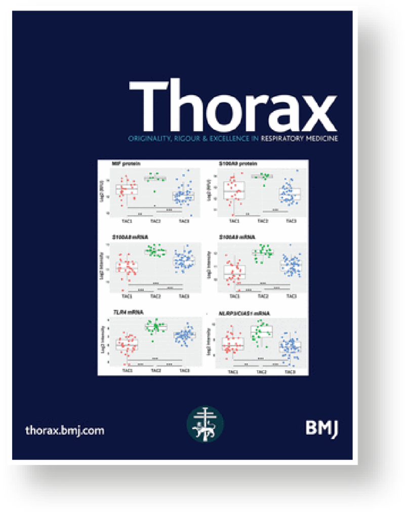 Publishing and Events - BMJ Group